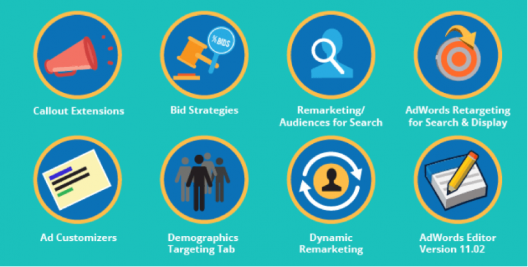 How To Set Up Google Ads - Step-by-Step Instructions